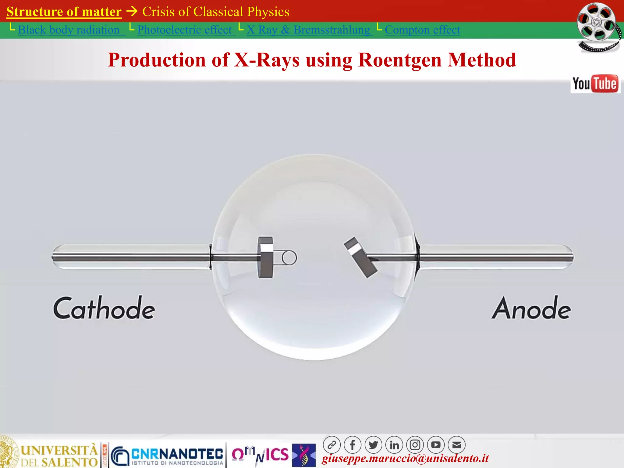 00a_Modern Physics - Structure of Matter - Crisis, energy quantization & photons | PPT