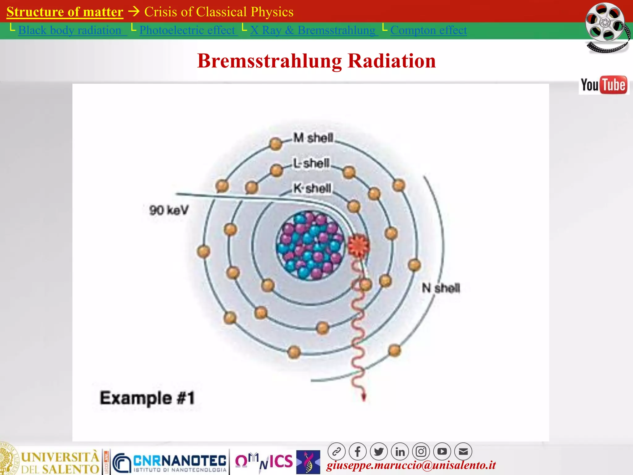00a_Modern Physics - Structure of Matter - Crisis, energy quantization & photons | PPT