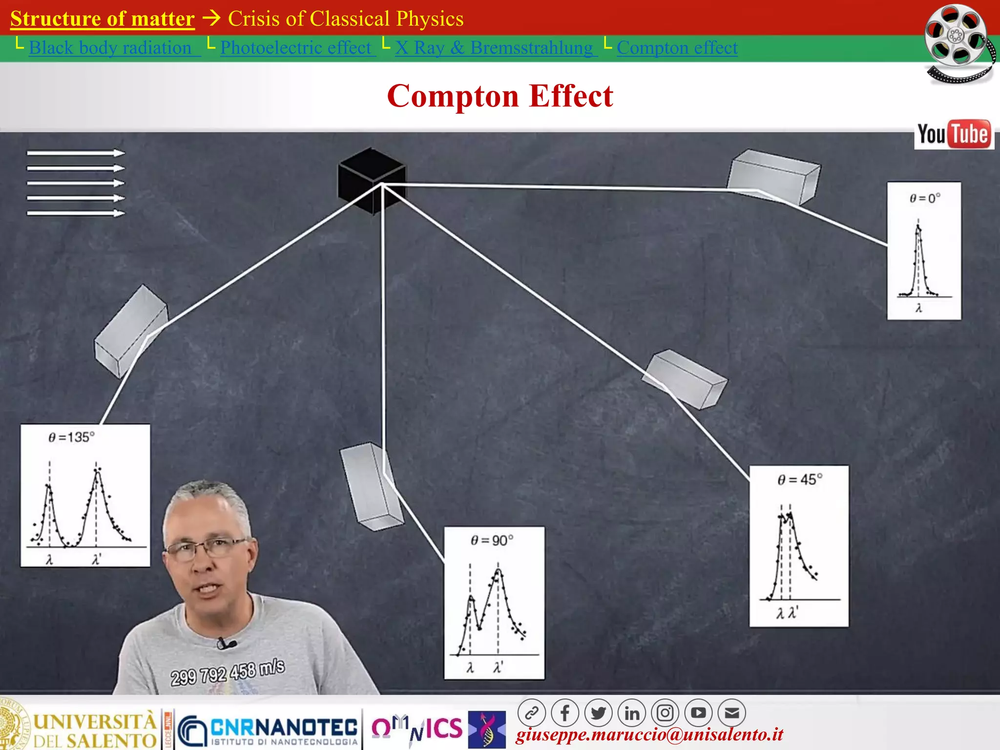 00a_Modern Physics - Structure of Matter - Crisis, energy quantization & photons | PPT