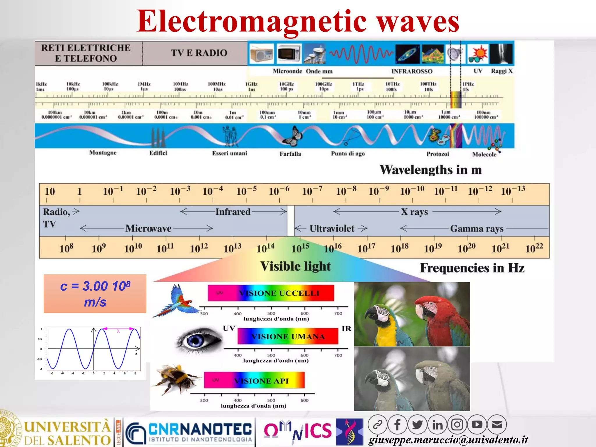 00a_Modern Physics - Structure of Matter - Crisis, energy quantization & photons | PPT