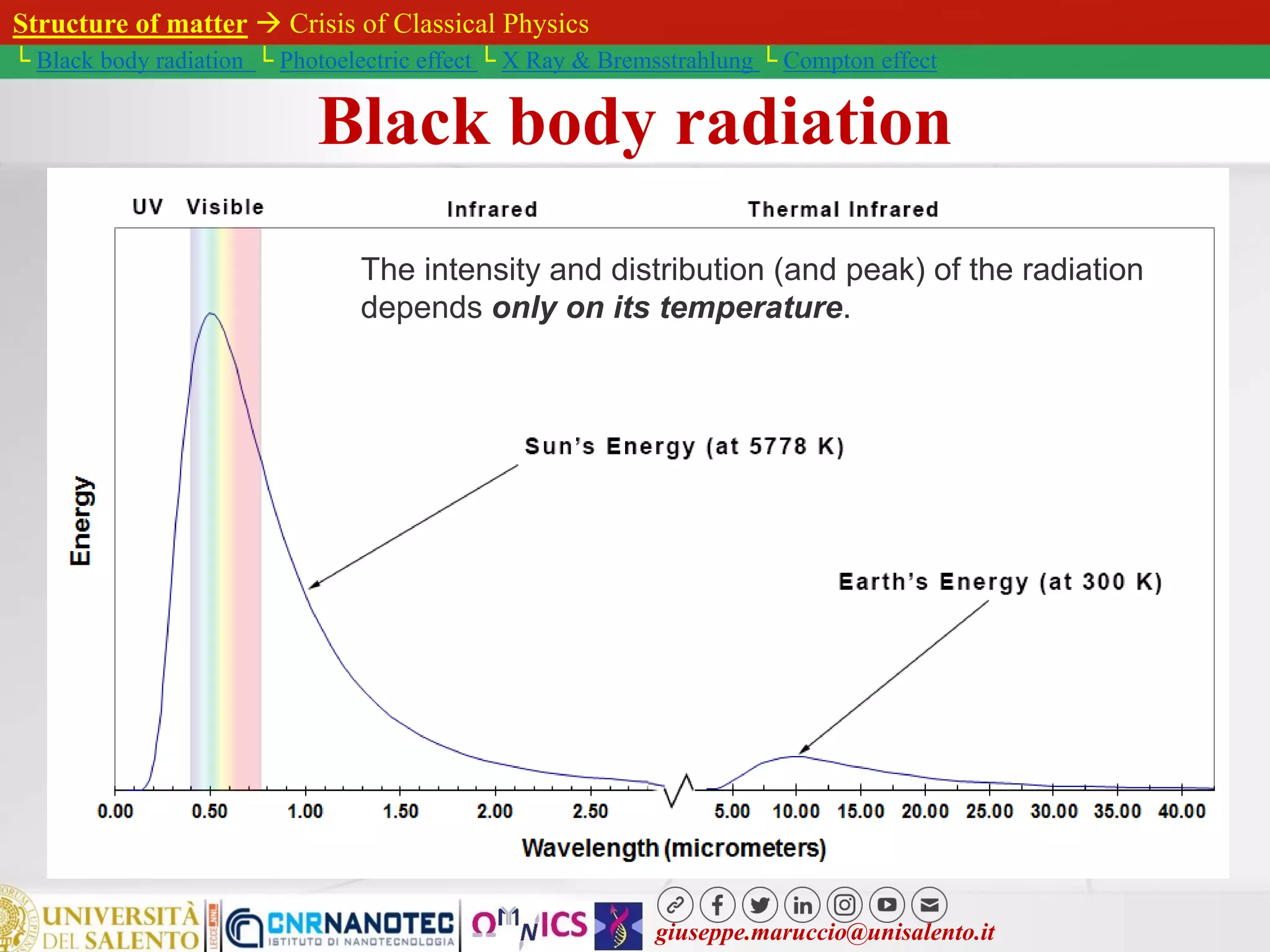 00a_Modern Physics - Structure of Matter - Crisis, energy quantization & photons | PPT