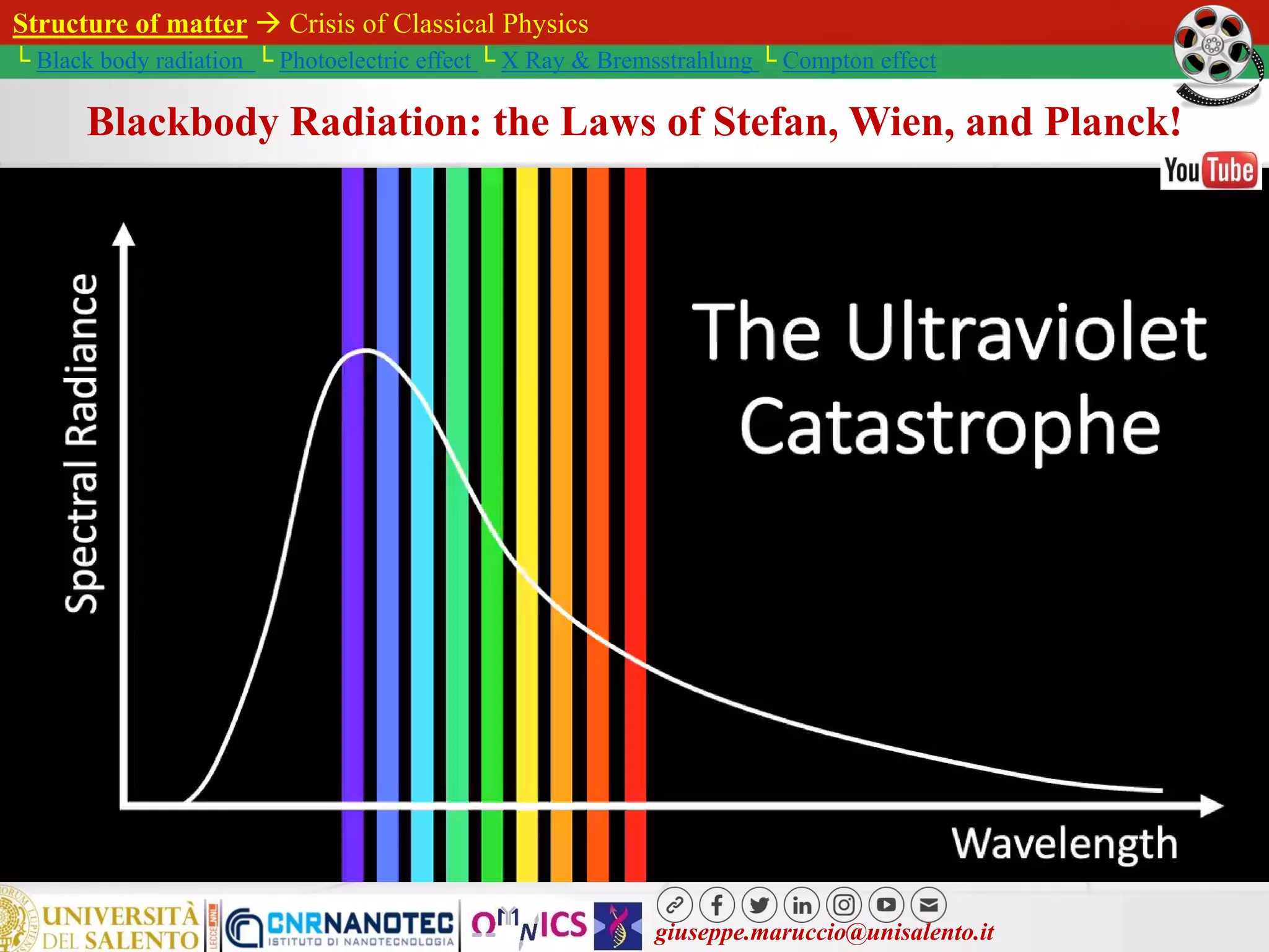 00a_Modern Physics - Structure of Matter - Crisis, energy quantization & photons | PPT