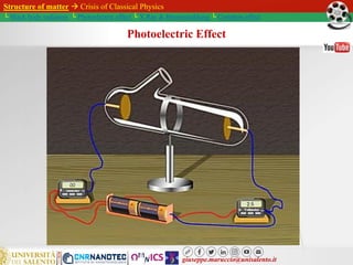 00a_Modern Physics - Structure of Matter - Crisis, energy quantization ...