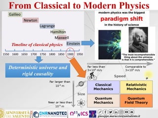 00a_Modern Physics - Structure of Matter - Crisis, energy quantization & photons | PPT