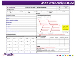 00 AM Step 4 Overview V1.pptx