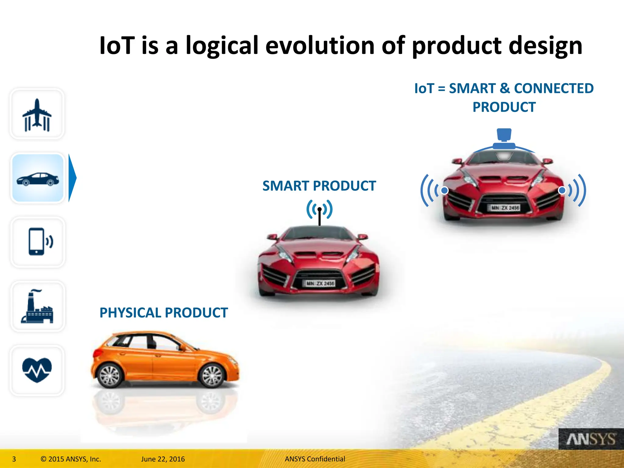 ANSYS technology direction for digital twin.pdf