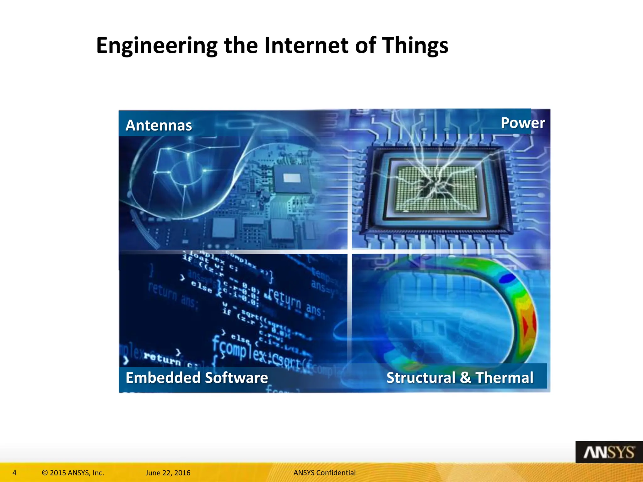 ANSYS technology direction for digital twin.pdf