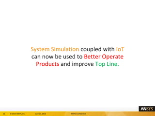 ANSYS technology direction for digital twin.pdf | Technology Industry | Industries