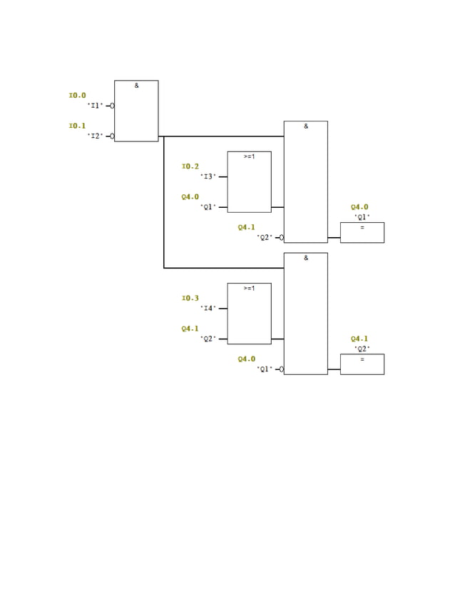 PLC Applications | PDF