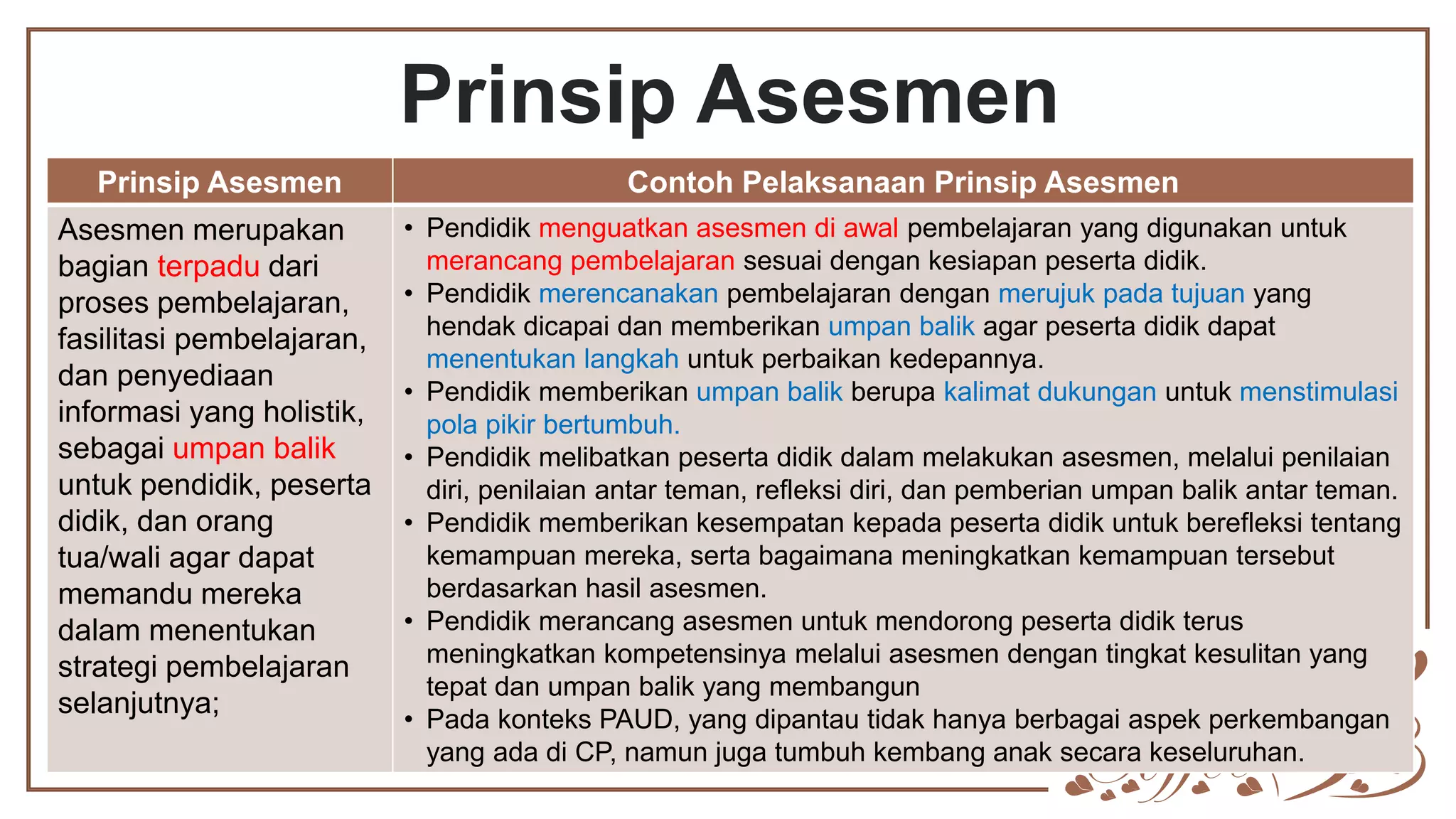 00 Asesmen Kurikulum Merdeka Ringkas .pptx