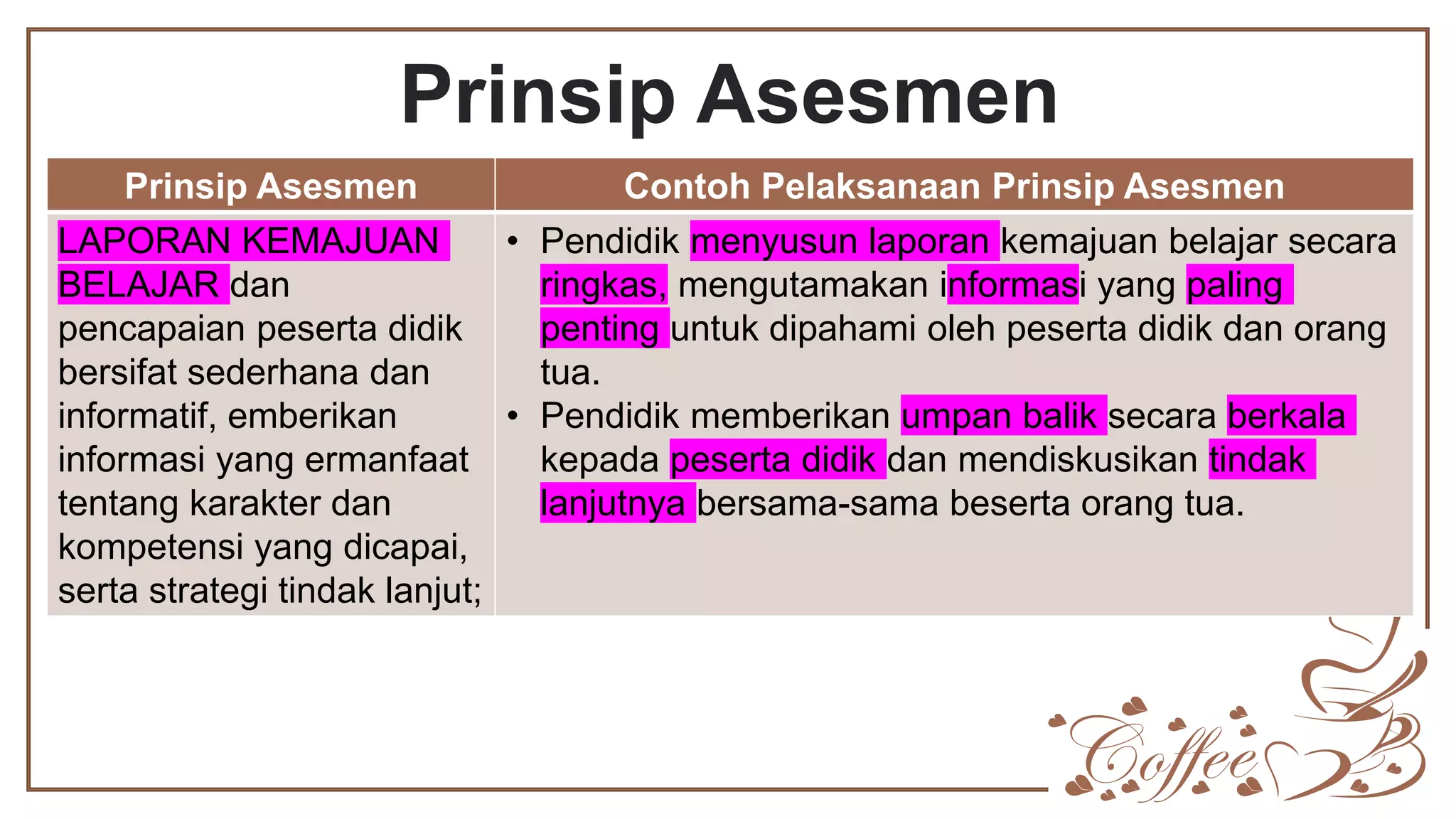 00 Asesmen Kurikulum Merdeka Ringkas .pptx