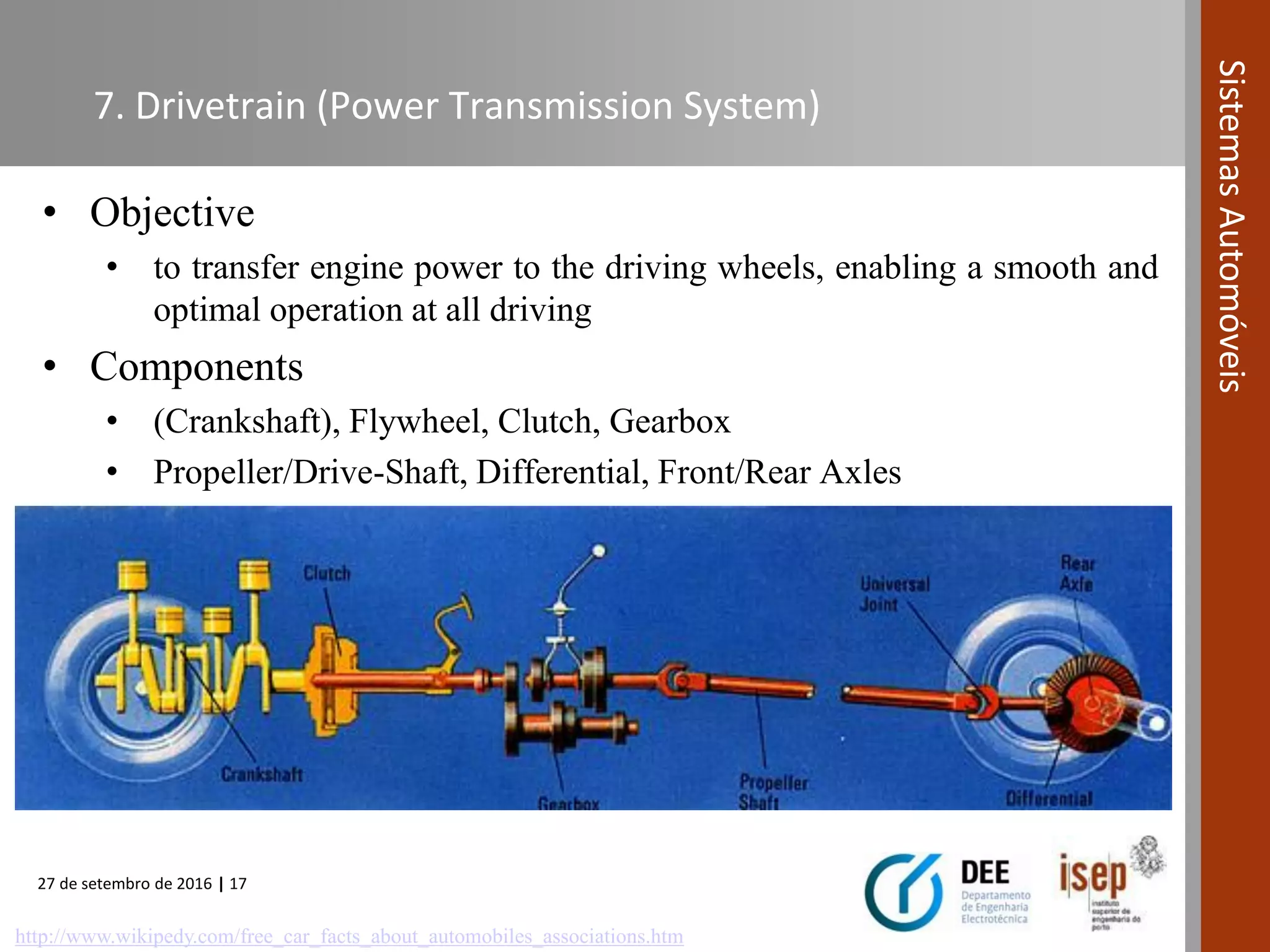 Automotive Systems course (Module 00) - automotive systems overview | PDF