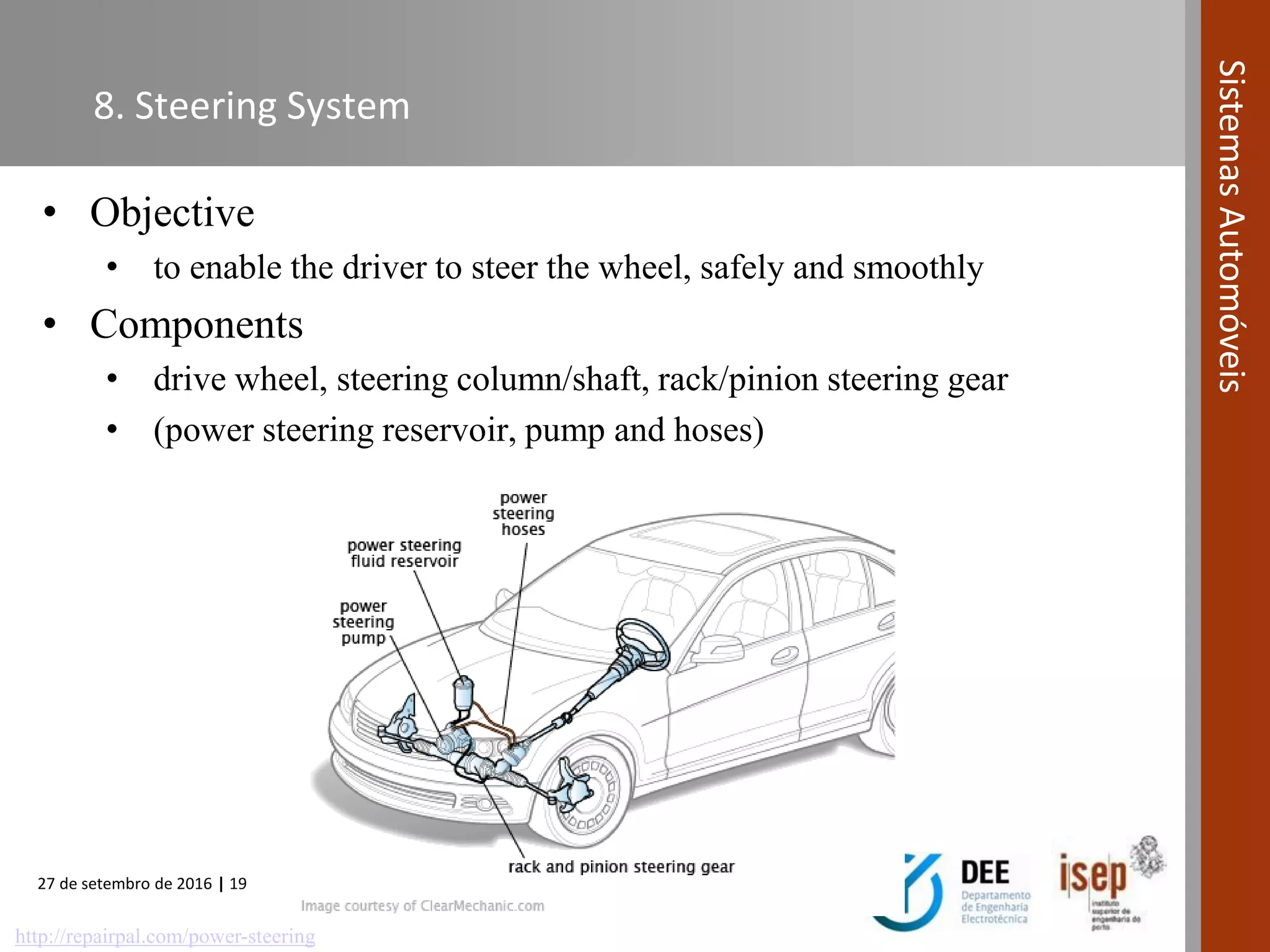 Automotive Systems course (Module 00) - automotive systems overview | PDF