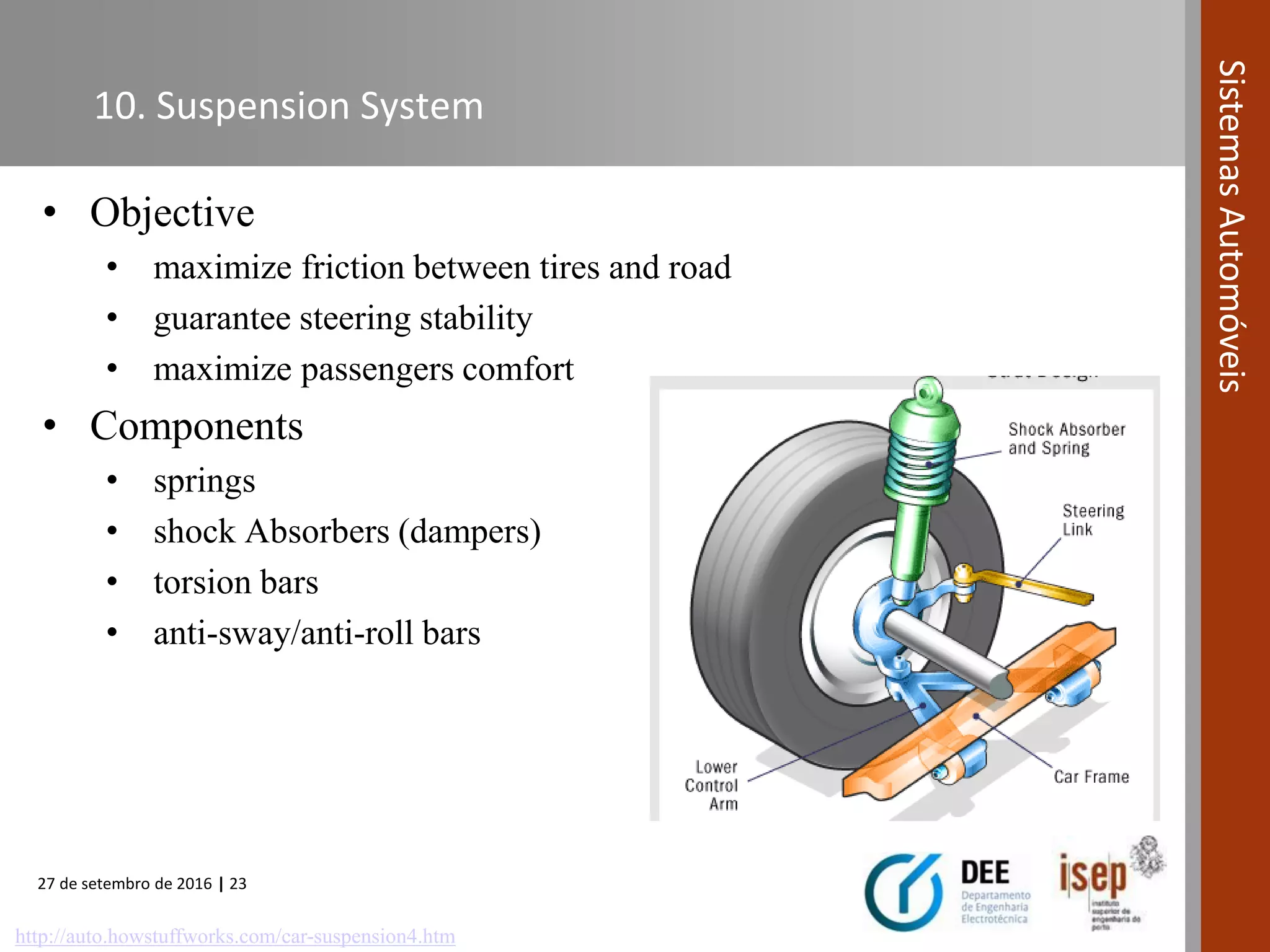 Automotive Systems course (Module 00) - automotive systems overview | PDF