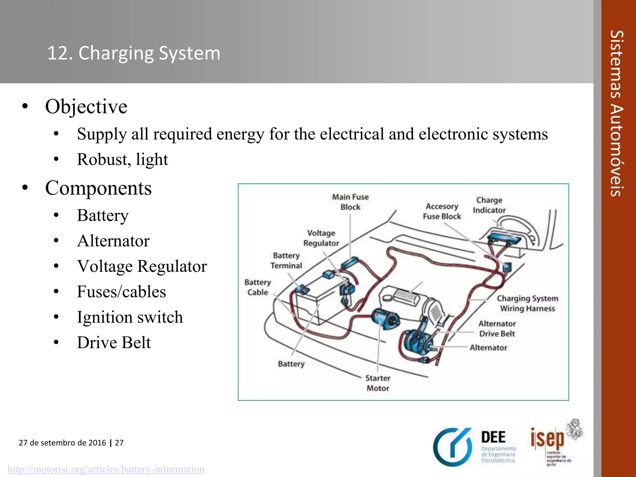 Automotive Systems course (Module 00) - automotive systems overview | PDF