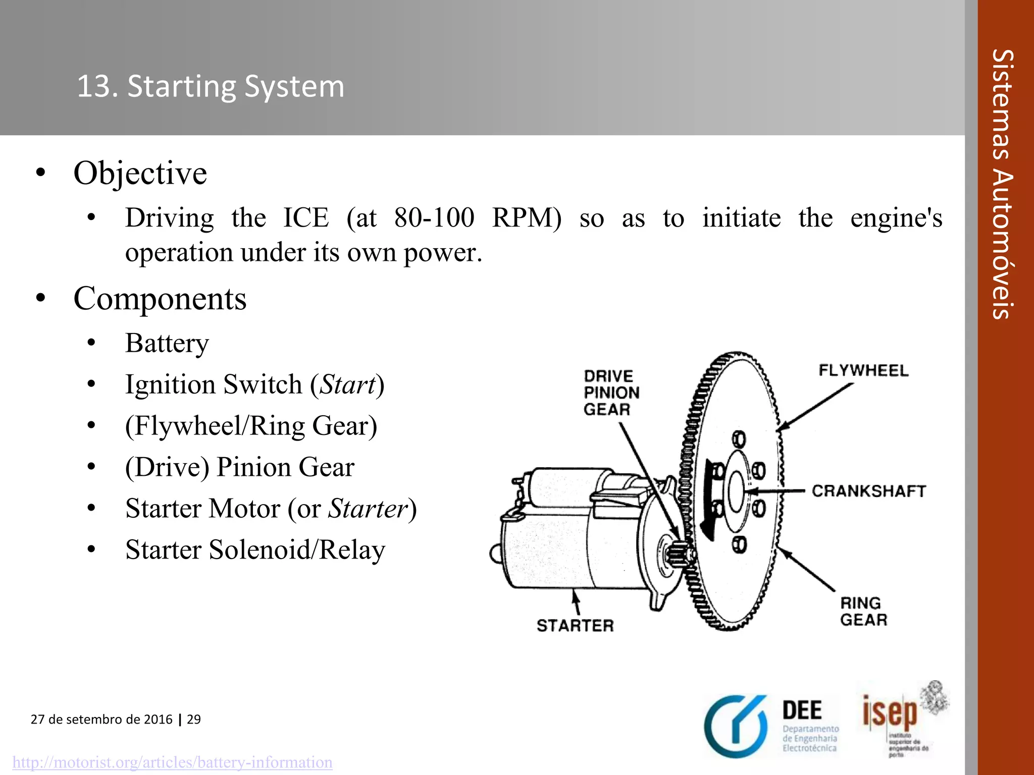 Automotive Systems course (Module 00) - automotive systems overview | PDF