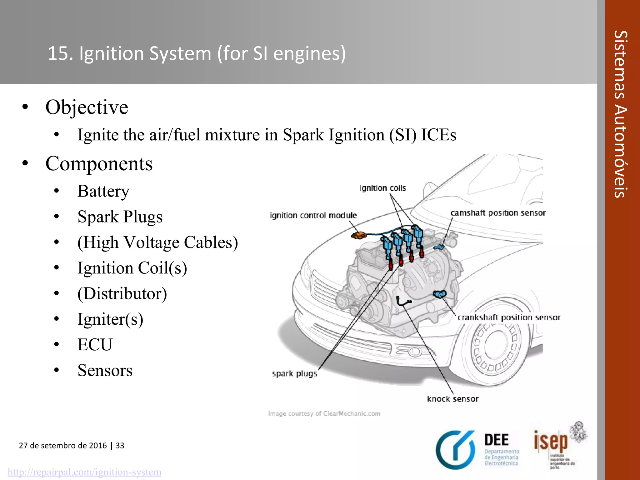 Automotive Systems course (Module 00) - automotive systems overview | PDF