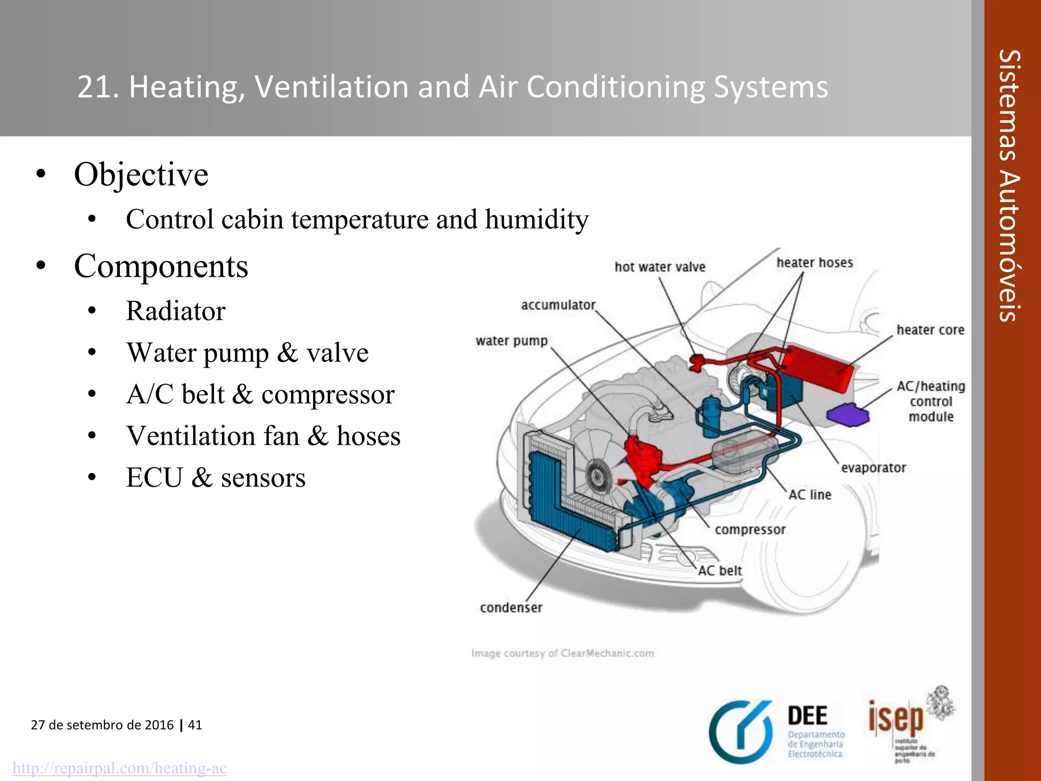 Automotive Systems course (Module 00) - automotive systems overview | PDF