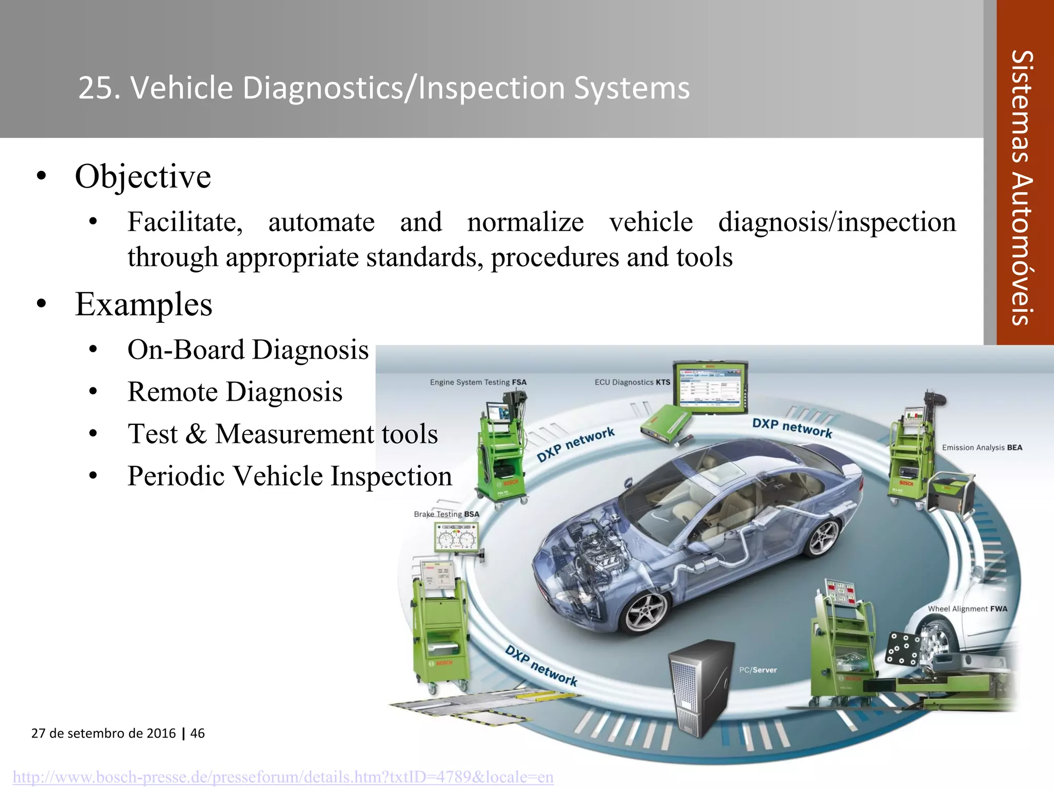 Automotive Systems course (Module 00) - automotive systems overview | PDF