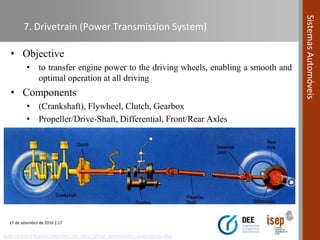 Automotive Systems course (Module 00) - automotive systems overview | PDF