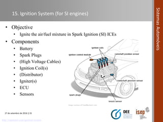 Automotive Systems course (Module 00) - automotive systems overview | PDF