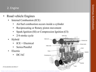 Automotive Systems course (Module 00) - automotive systems overview | PDF
