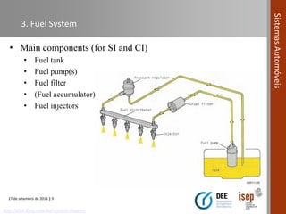 Automotive Systems course (Module 00) - automotive systems overview | PDF