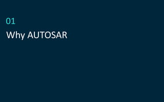 00_AUTOSAR基础知识介绍_AUTOSAR BASIC INTRODUCTION.pdf