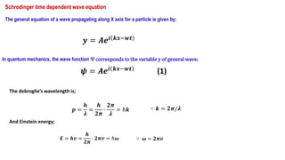 Schrodinger equation and its applications: Chapter 2 | PPTX