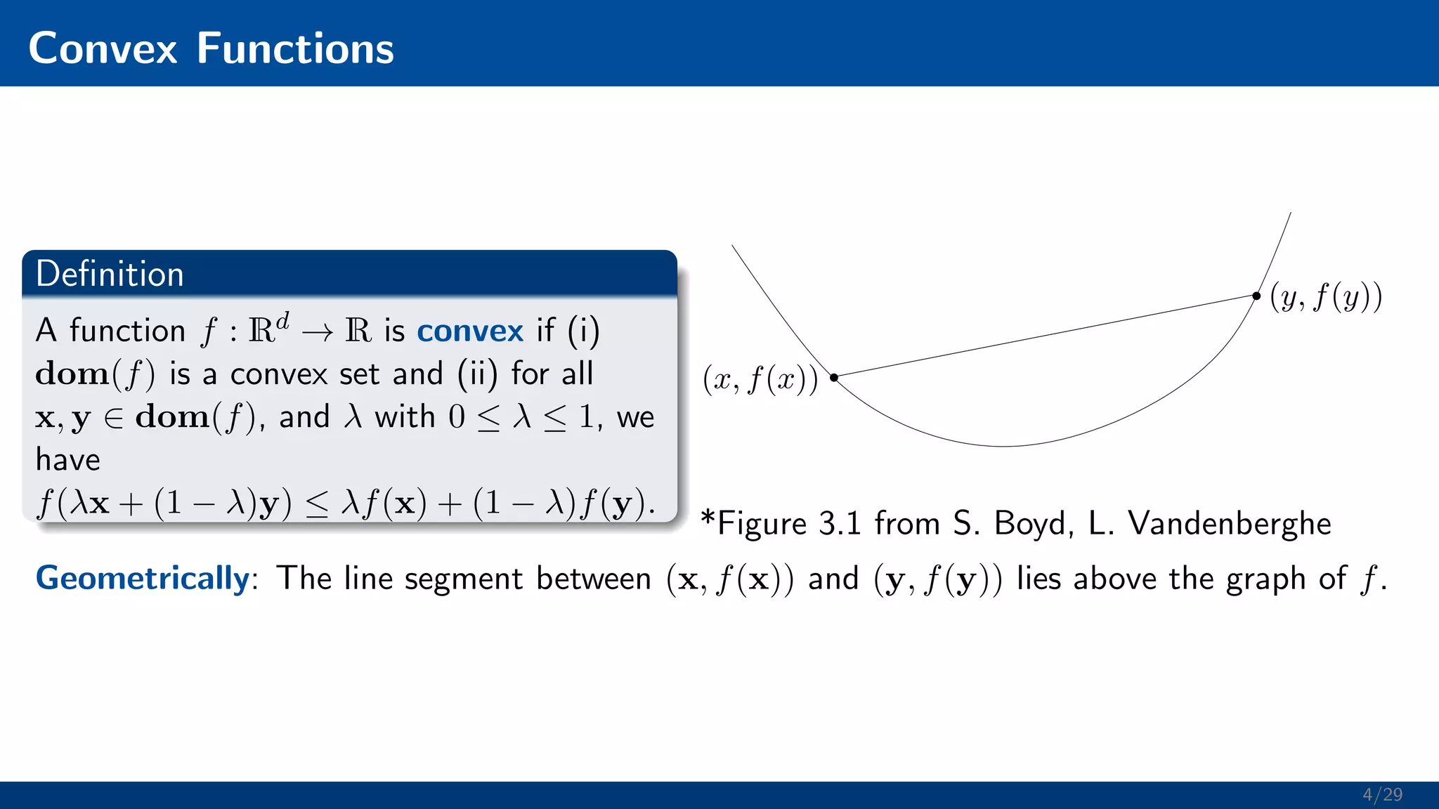 Optimization introduction | PDF