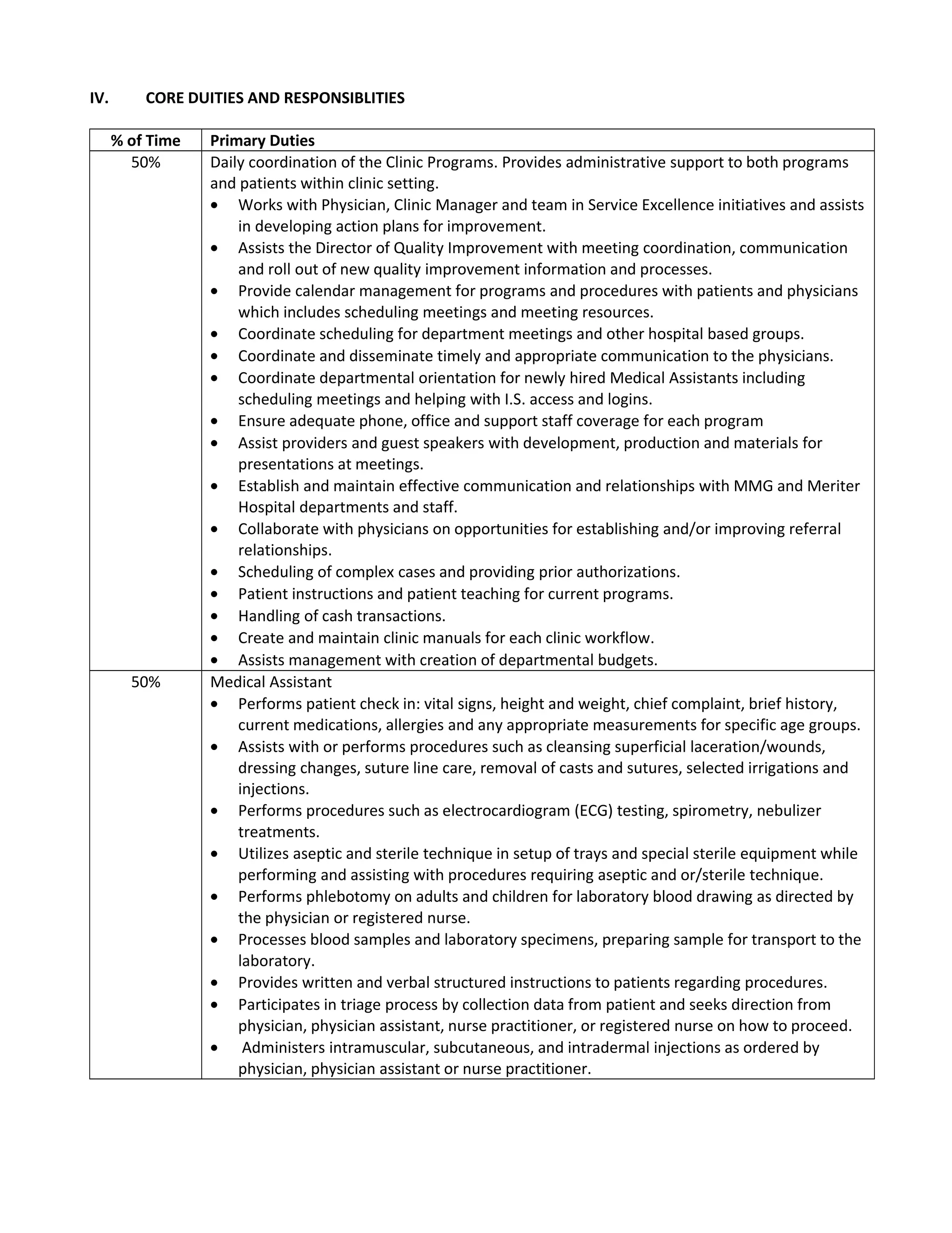 Clinic Program Coordinator-MA FINAL | DOC
