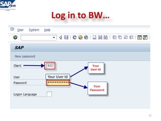 SAP BW Reports - Copy | PPTX