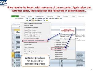 SAP BW Reports - Copy | PPTX