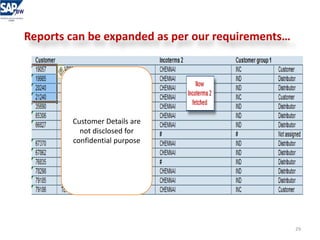 SAP BW Reports - Copy | PPTX