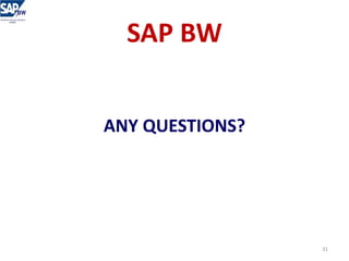 SAP BW Reports - Copy | PPTX