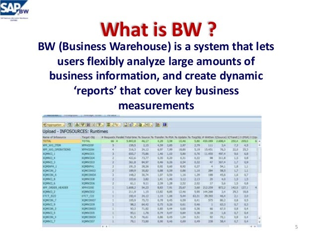 SAP BW Reports - Copy