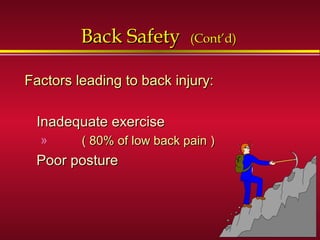 00 back safety | PPS