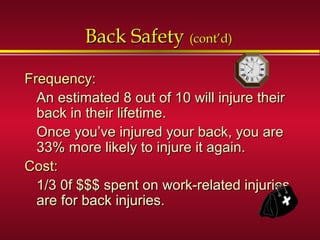 00 back safety | PPS