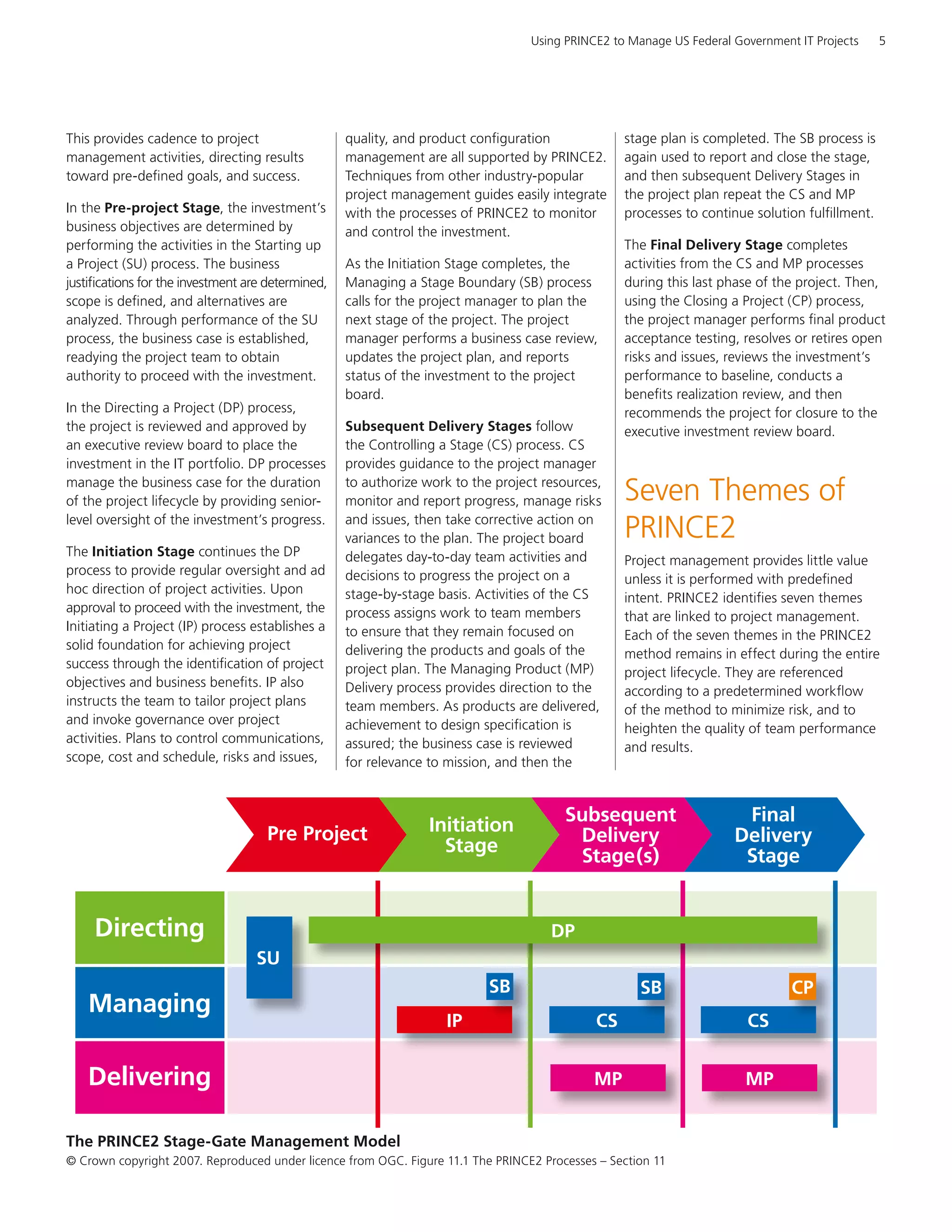 PRINCE2_for_Fed_Gov_Projects | PDF