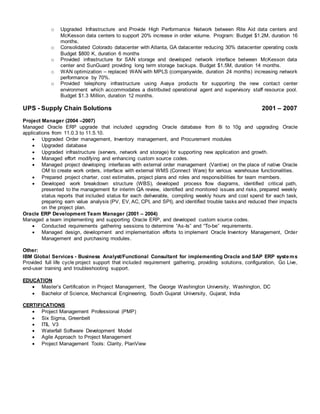 Project Management - Ghayal Resume -1 | DOCX