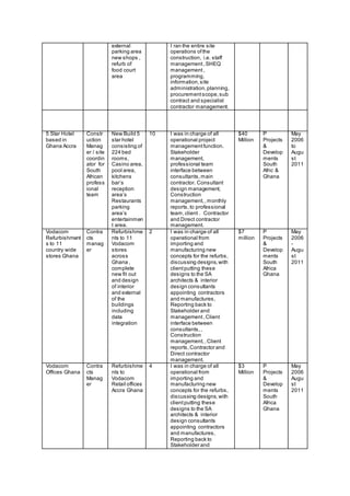 Construction career summary | PDF