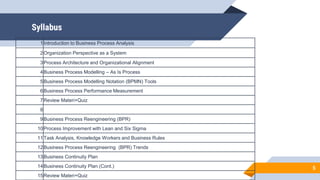 business process analysis and introduction | PPTX | Business | Business ...