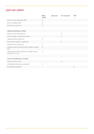 Kamperland - Knotwilgendreef 4 | PDF