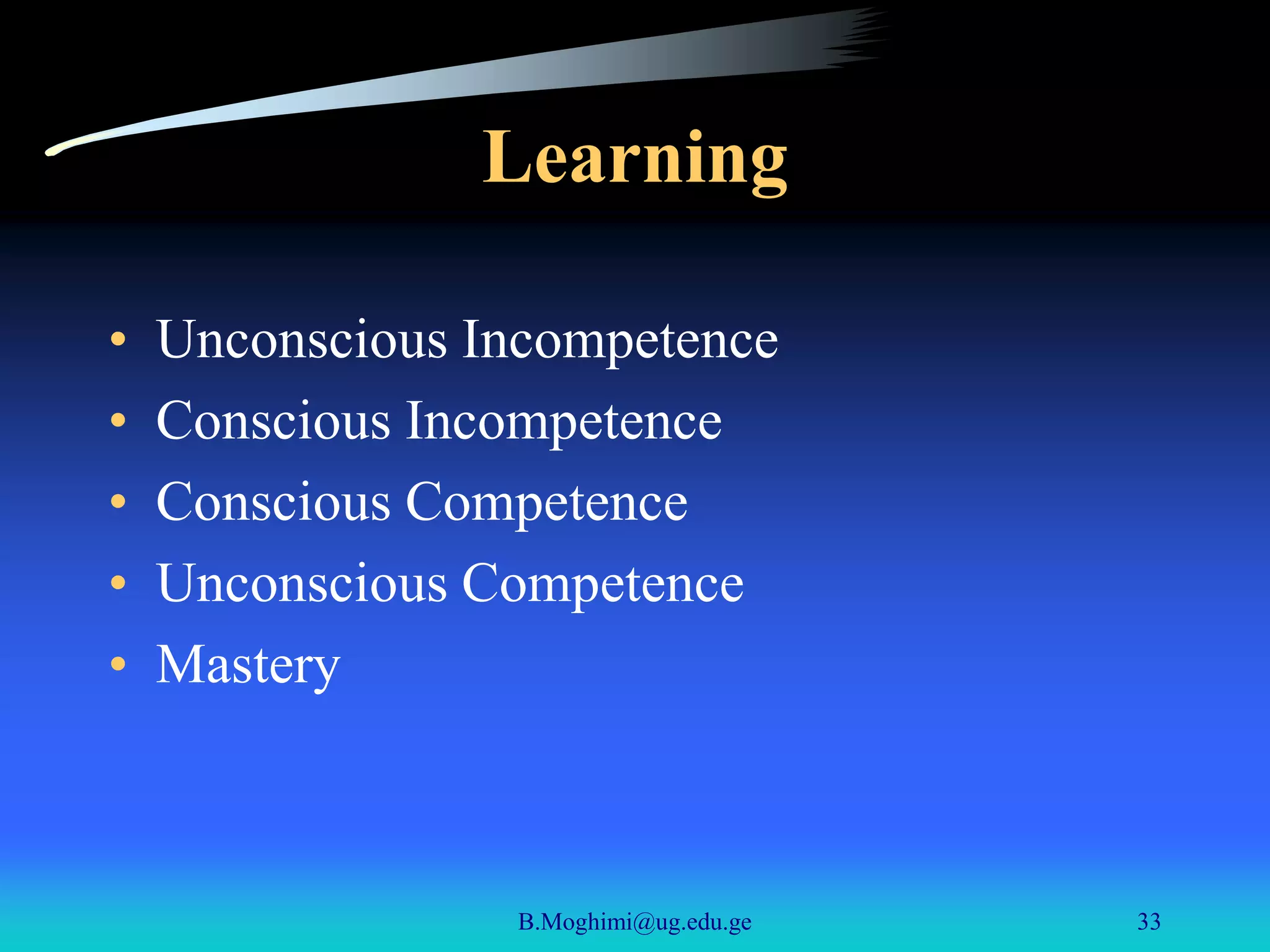 Business Communication - Professor Bahman Moghimi - General Definitions ...