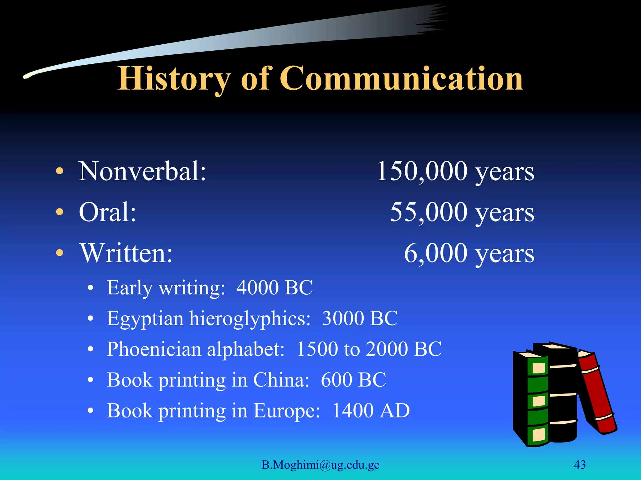 Business Communication - Professor Bahman Moghimi - General Definitions ...