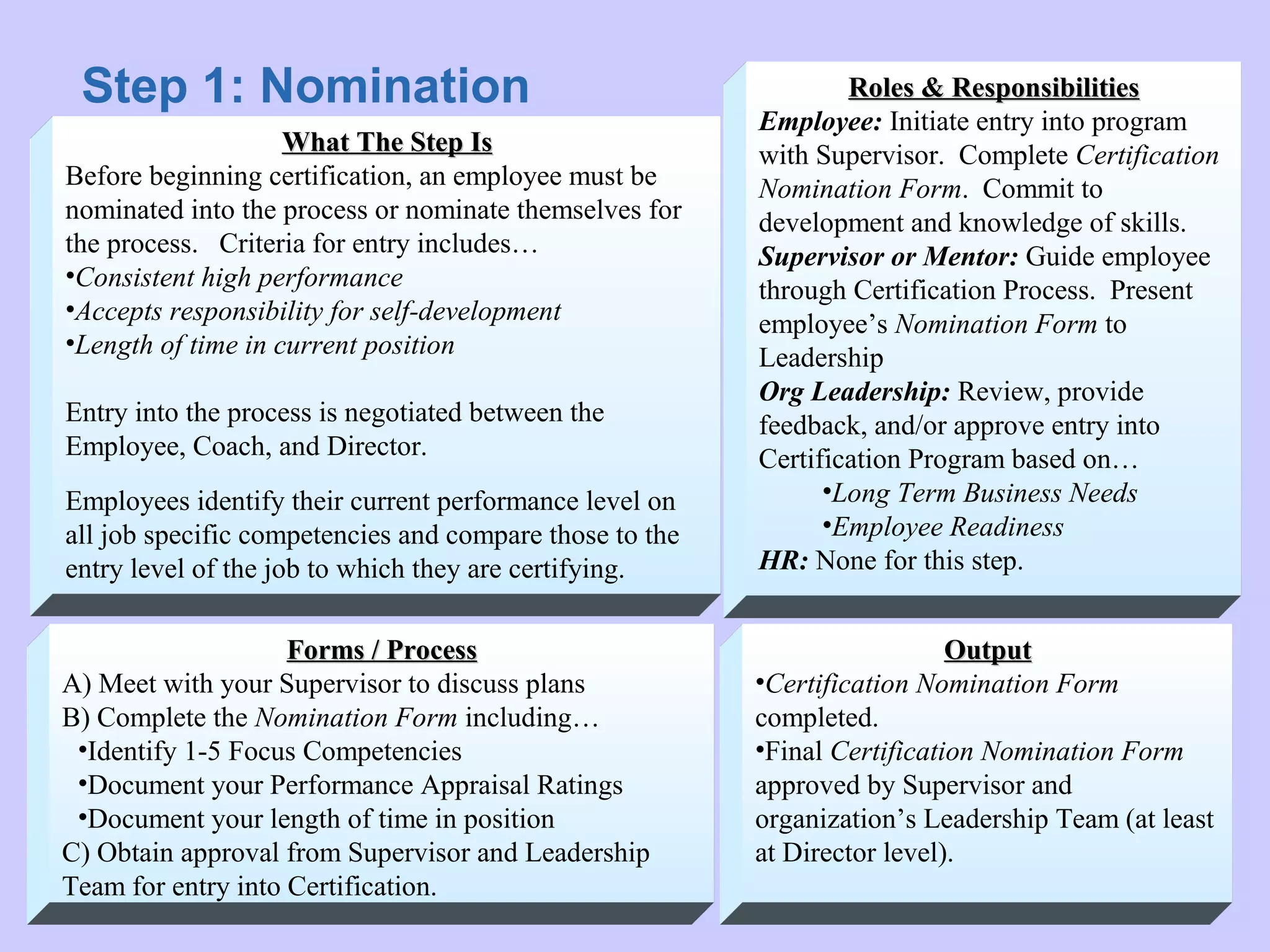 !Certification Process Overview | PPT