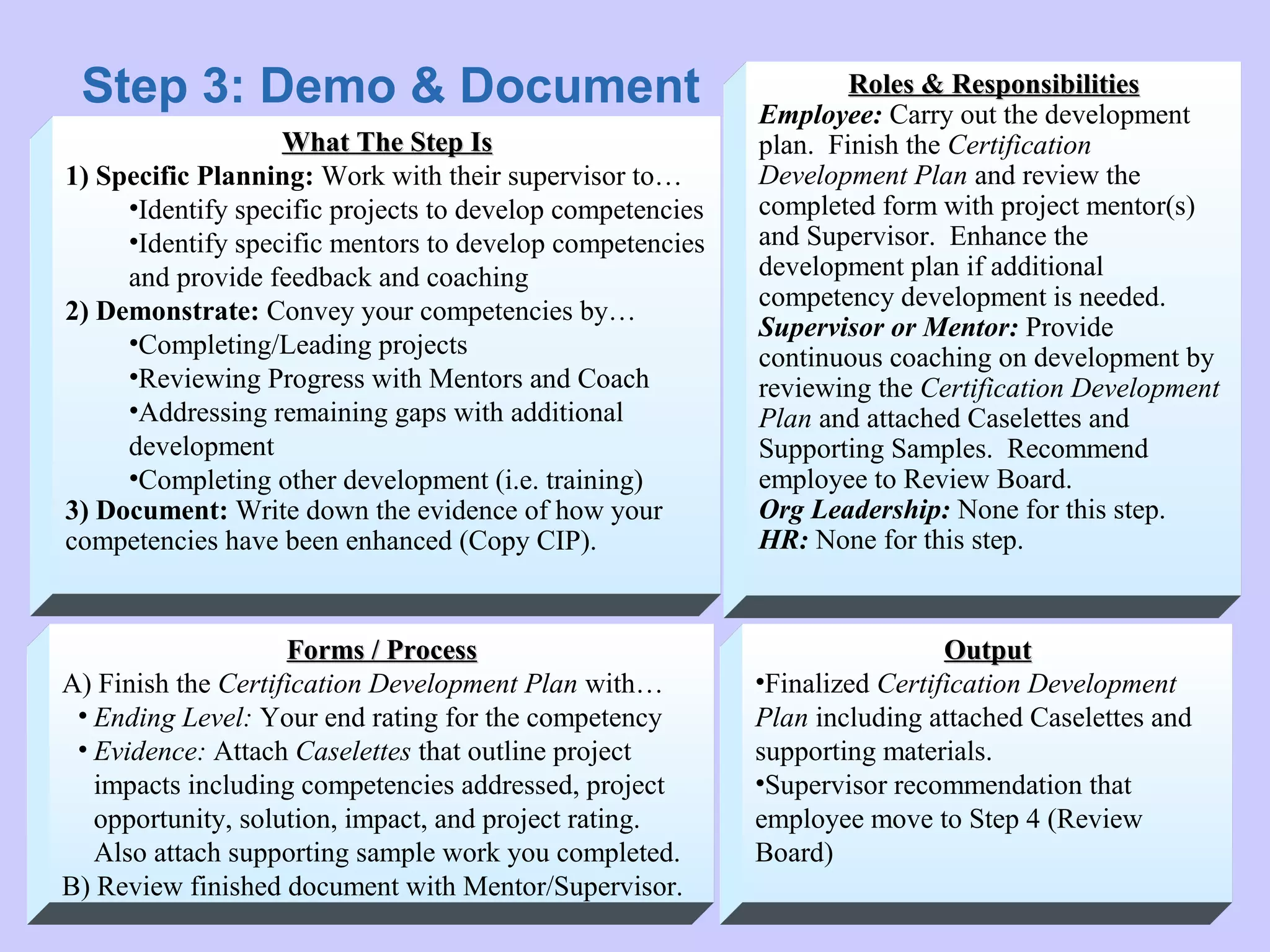 !Certification Process Overview | PPT