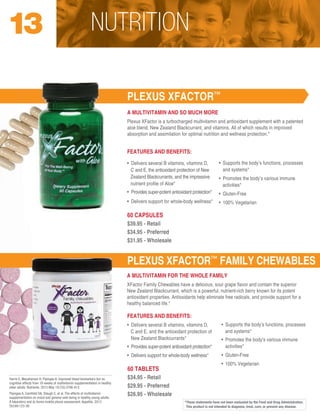 plexus-fall-2016-product-catalog | PDF
