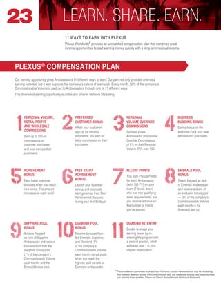 plexus-fall-2016-product-catalog | PDF