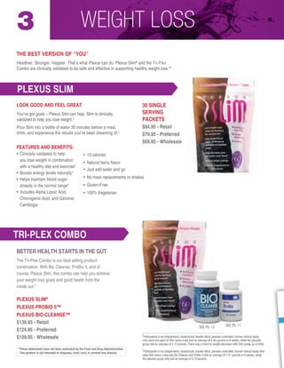 plexus-fall-2016-product-catalog | PDF